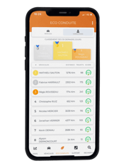 Télématique embarquée : fonctionnement, avantages et solutions